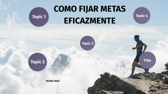 COMO FIJAR METAS EFICAZMENTE by Vilma Cruz on Prezi