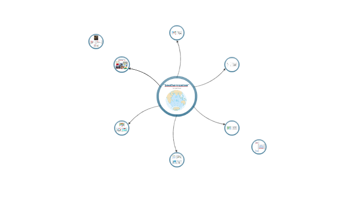 Southernization by Phil Gerhardt on Prezi