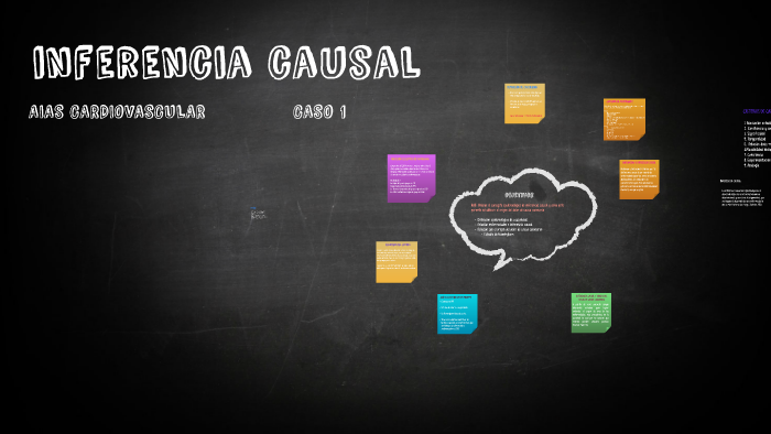 inferencia causal by Sarah Naman on Prezi