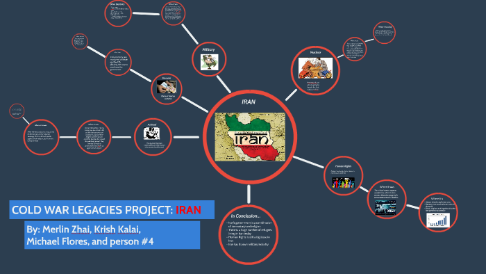 COLD WAR LEGACIES PROJECT: IRAN by Merlin Zhai on Prezi