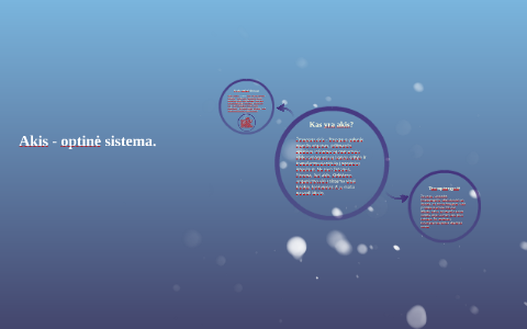 Akis - optinė sistema. by Simas Šidlauskas on Prezi