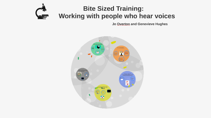 Bite Sized Training: by Genevieve Hughes on Prezi