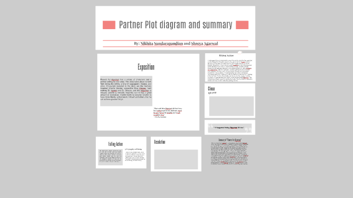 Partner Plot diagram and summary by on Prezi