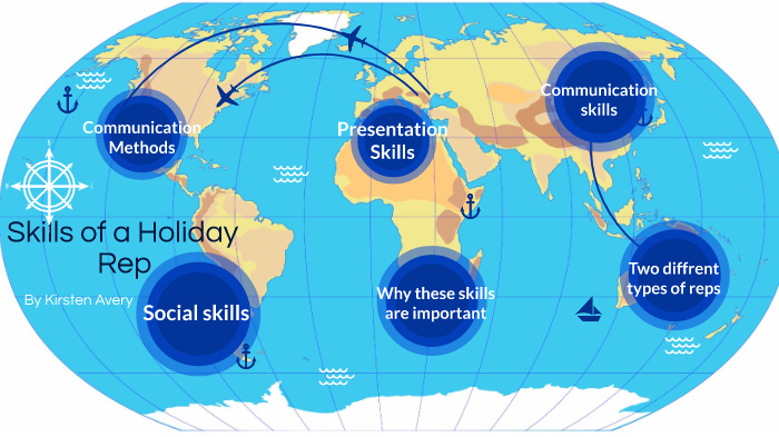 Unit 16- Holiday Reps by Kirsten Avery on Prezi