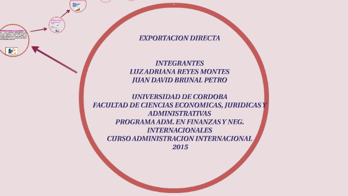EXPORTACION DIRECTA by on Prezi