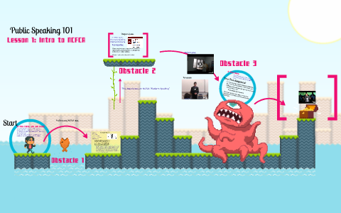 Public Speaking 101 Lesson 1 by Sarah Hartland on Prezi