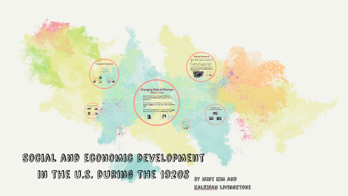 Social and economic development in the u.s. during the 1920s by mint ...