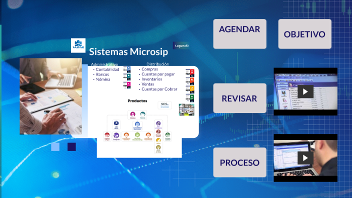 Sistemas Microsip by Ruben Rios on Prezi