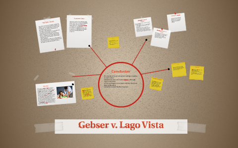 Gebster v. Lago Vista by Fiorella Mendez on Prezi