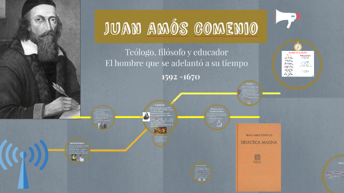 Juan Amós Comenio by EDGAR PEREZ on Prezi