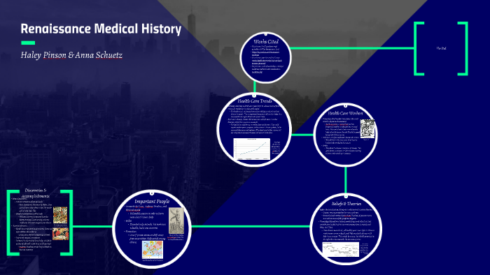 Renaissance Medical History by Haley Pinson on Prezi