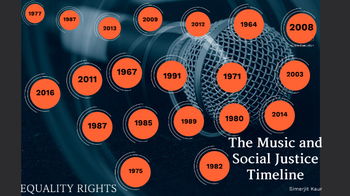 Music and Social Justice timeline by Simerjit Kaur on Prezi