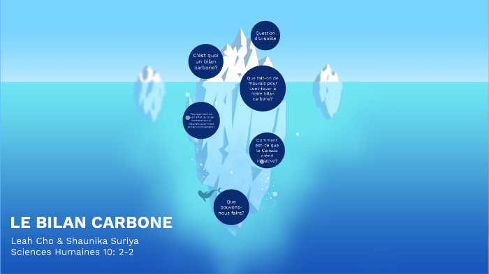 Bilan-Carbone-Pres-ScHum_Leah-Shaunika by Shauni S on Prezi