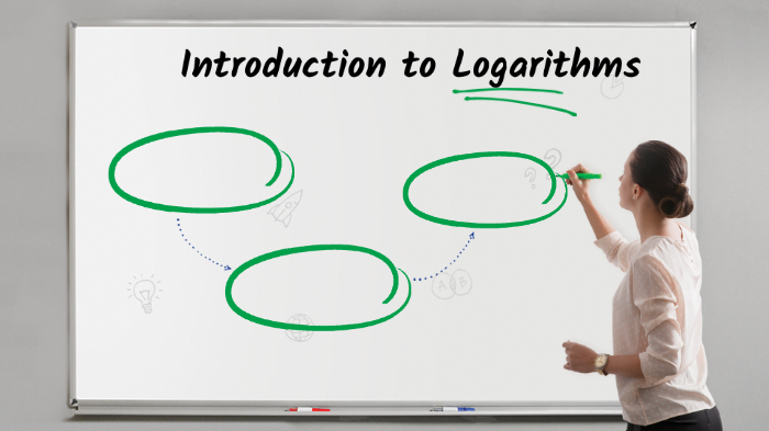 Introduction to Logarithms by Pamela Obarowski on Prezi