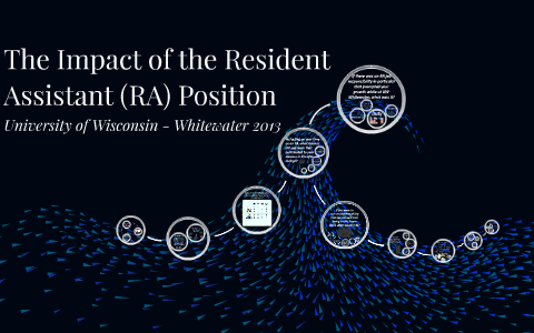 The Impact of the Resident Assistant (RA) Position by on Prezi