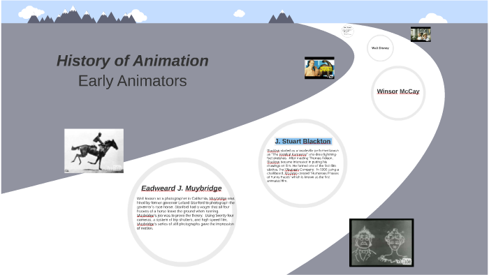 History of Animation - Early Animators by Rick Solis on Prezi