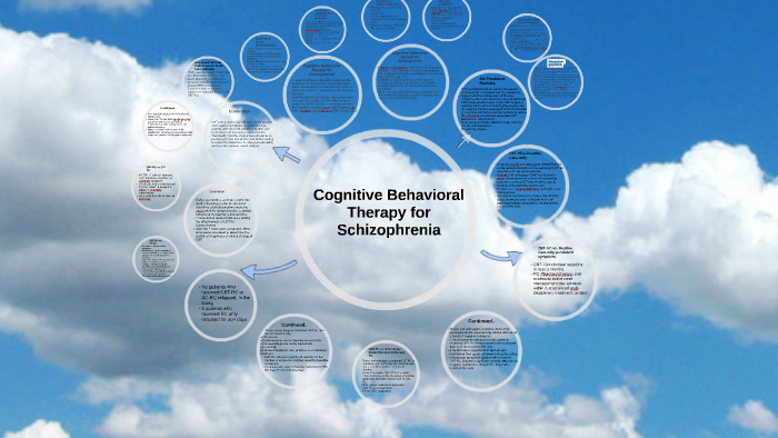 Cognitive Behavioral Therapy for Schizophrenia by Angela Santopolo on Prezi