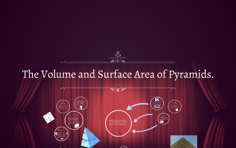 Volume and Surface Area of Pyramids. by on Prezi