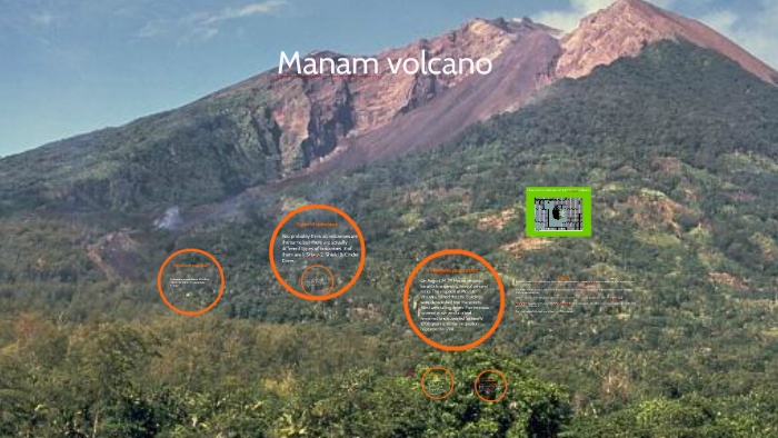 Manam volcano by Avery Kelley on Prezi
