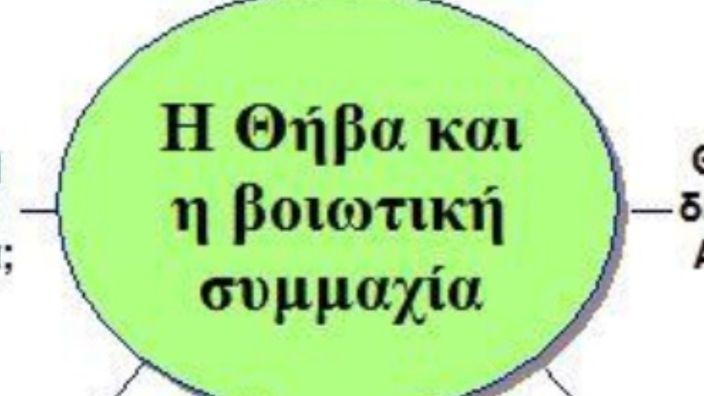 Ιστορία Δ΄, Η Θήβα και η βοιωτική συμμαχία by Athanasios Kandylas on Prezi