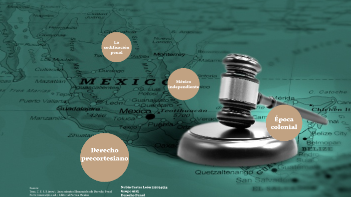 Evolución de ideas penales en México by N on Prezi