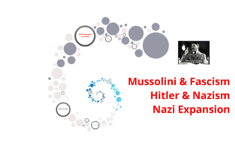 Hitler & Mussolini by Hannah Sherrill on Prezi