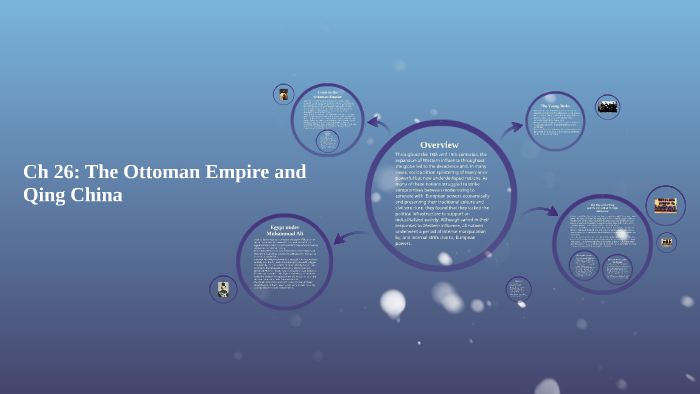 Ch 26: The Ottoman Empire and Qing China by Daniel Curry on Prezi