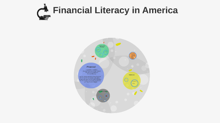 Financial Literacy in America by Brent Jurmu on Prezi