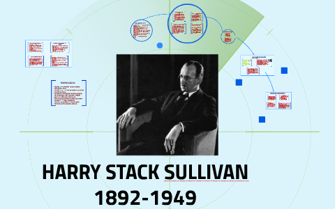 HARRY STACK SULLIVAN 1892-1949 by serhat tataroglu on Prezi