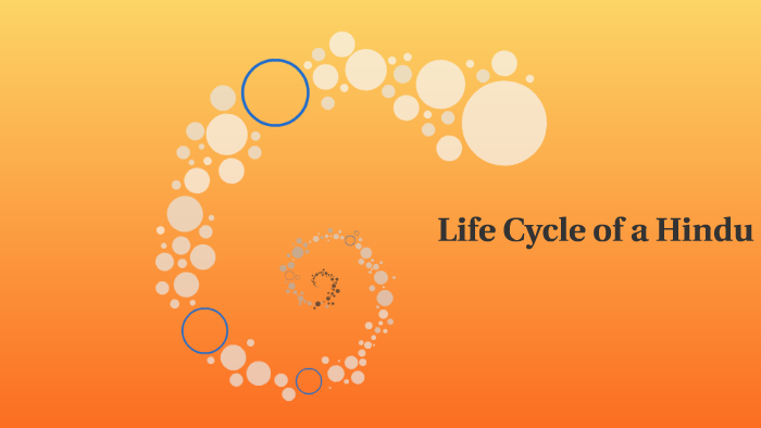 Life Cycle of a Hindu by Anna D. on Prezi