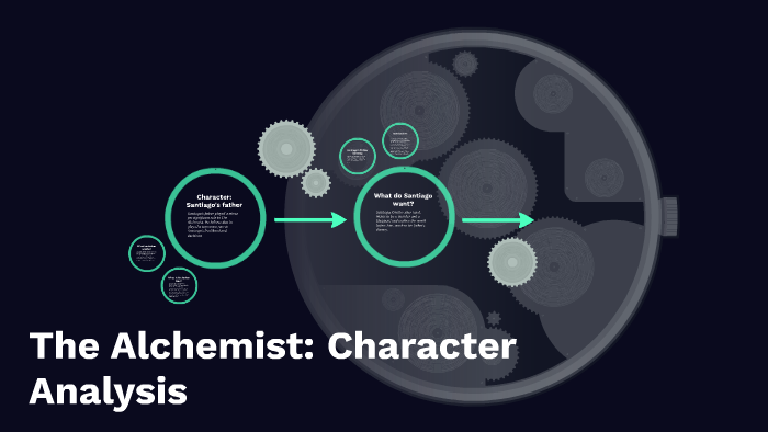 The Alchemist: Character Analysis by nyam sanders on Prezi