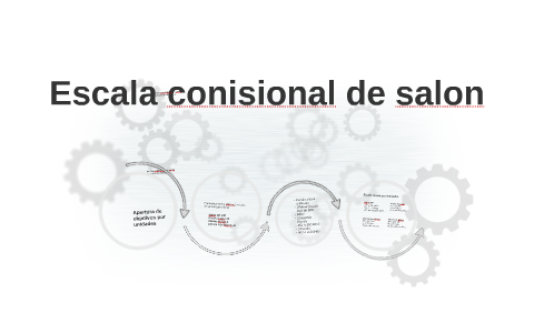 Escala comisional de salon by gustavo ponce on Prezi