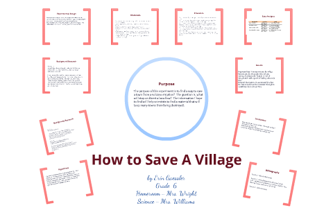How to Save A Village From A Volcano by Erin Gaessler on Prezi