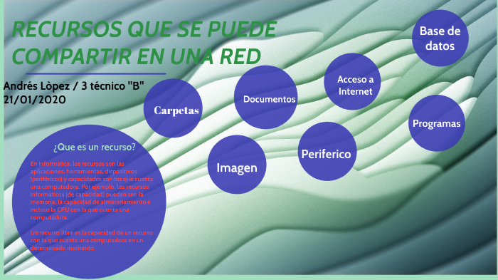 RECURSOS QUE SE PUEDEN COMPARTIR EN UNA RED by andrez lopez on Prezi