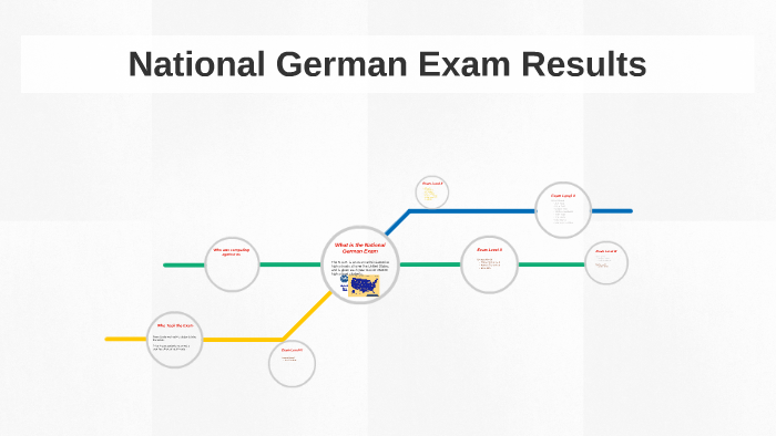 National German Exam by Jack is awesome Johnson on Prezi