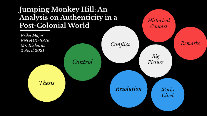 Short Story Analysis- Jumping Monkey Hill by Erika Major on Prezi