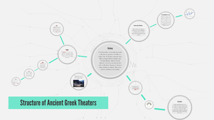 Structure of Ancient Greek Theatres by Fiona Crawford on Prezi