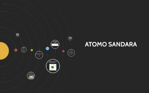 ATOMO SANDARA by Greta Dumskytė on Prezi