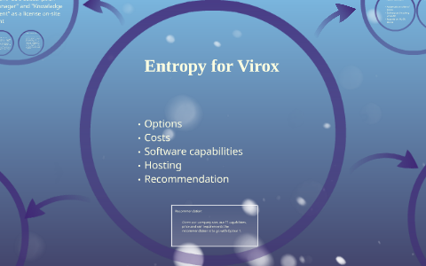 Entropy Software Proposal by Babak Givehchi on Prezi