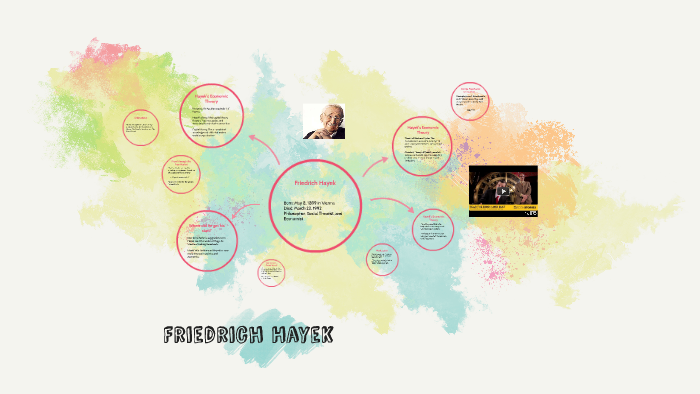 Friedrich Hayek by Baylee Duncan on Prezi