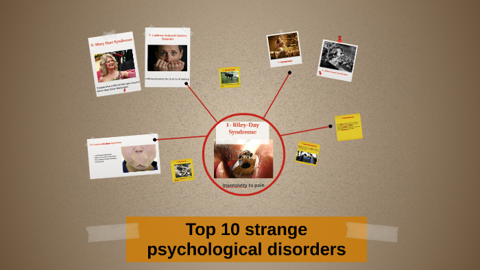 Top 10 strange psychological disorders by Naatali Lópeez