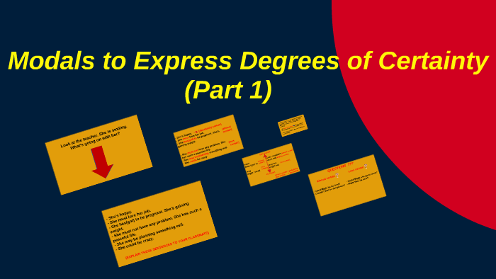 Modals to Express Degress of Certainty, PART 1 (A04) by Emperatriz ...