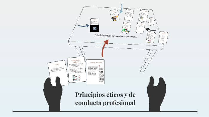 Principios éticos y de conducta profesional by Gabriel Keena on Prezi