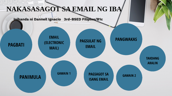 NAKASASAGOT NG EMAIL NG IBA by Danneil Ignacio on Prezi