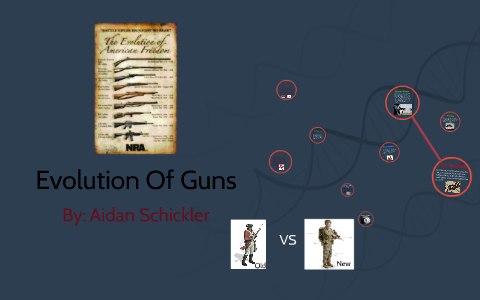 Evolution Of Guns by Aidan Schickler