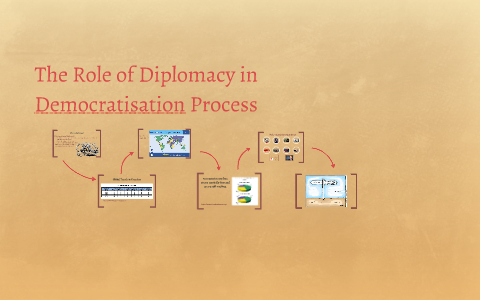 The Role of Diplomacy in Democratisation Process by Agnieszka Branowska ...