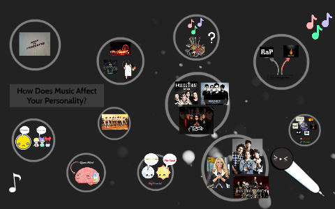 How does music affect your personality by Camryn Lee on Prezi