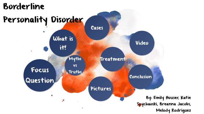 Borderline Personality Disorder by Emily Houser on Prezi