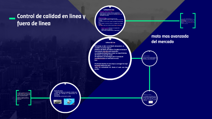 Control de calidad en linea y fuera de linea by Oliver Bustos Ochoa on ...