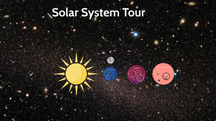 Solar System Tour by Ainsley Y. on Prezi